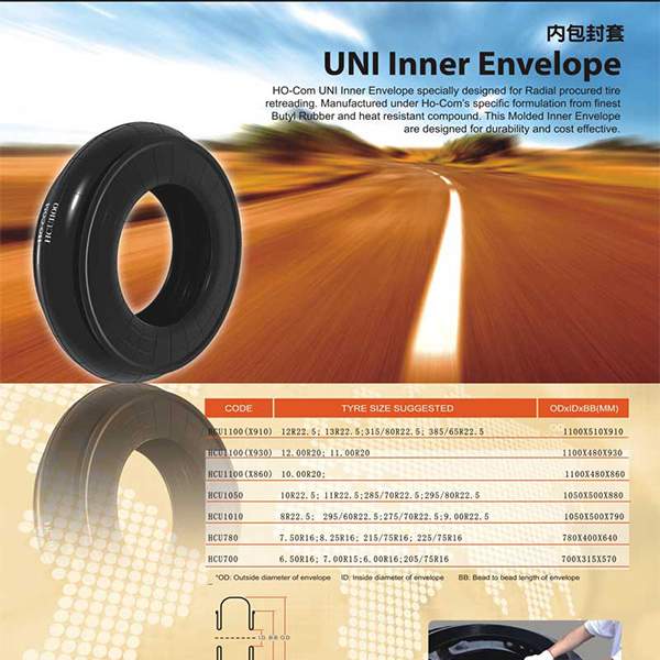 China Envelop factory and suppliers | Bestyre